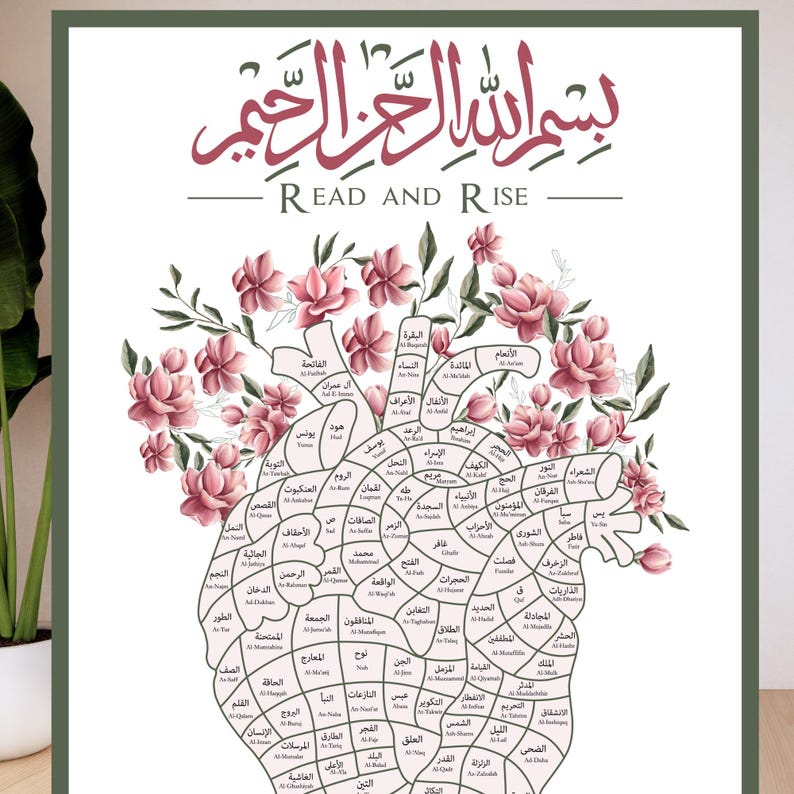 Quran Memorization Tracker | Heart Map Islamic Poster (digital Download ...