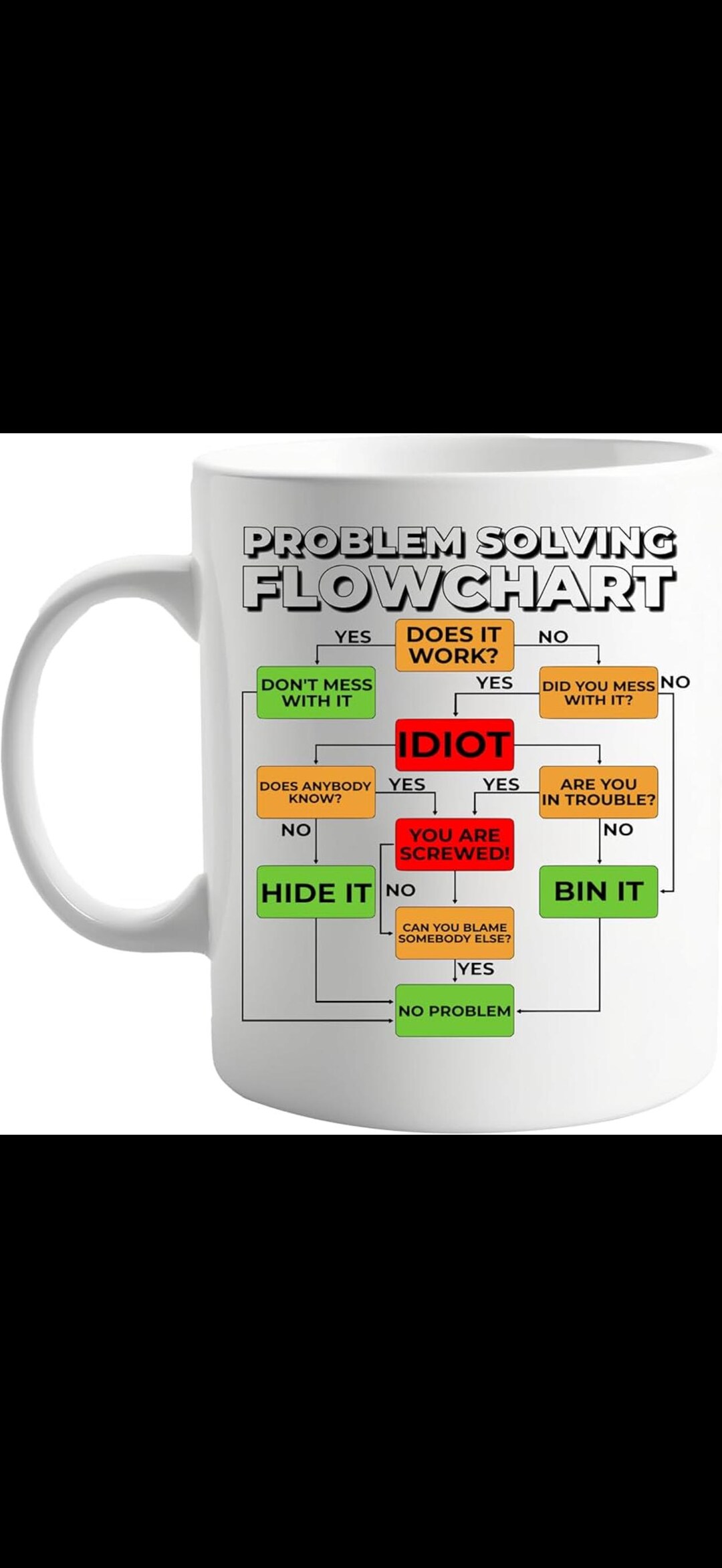 Before Making Any Decision Worksheet – Pause, Reduce Pressure & Make ...