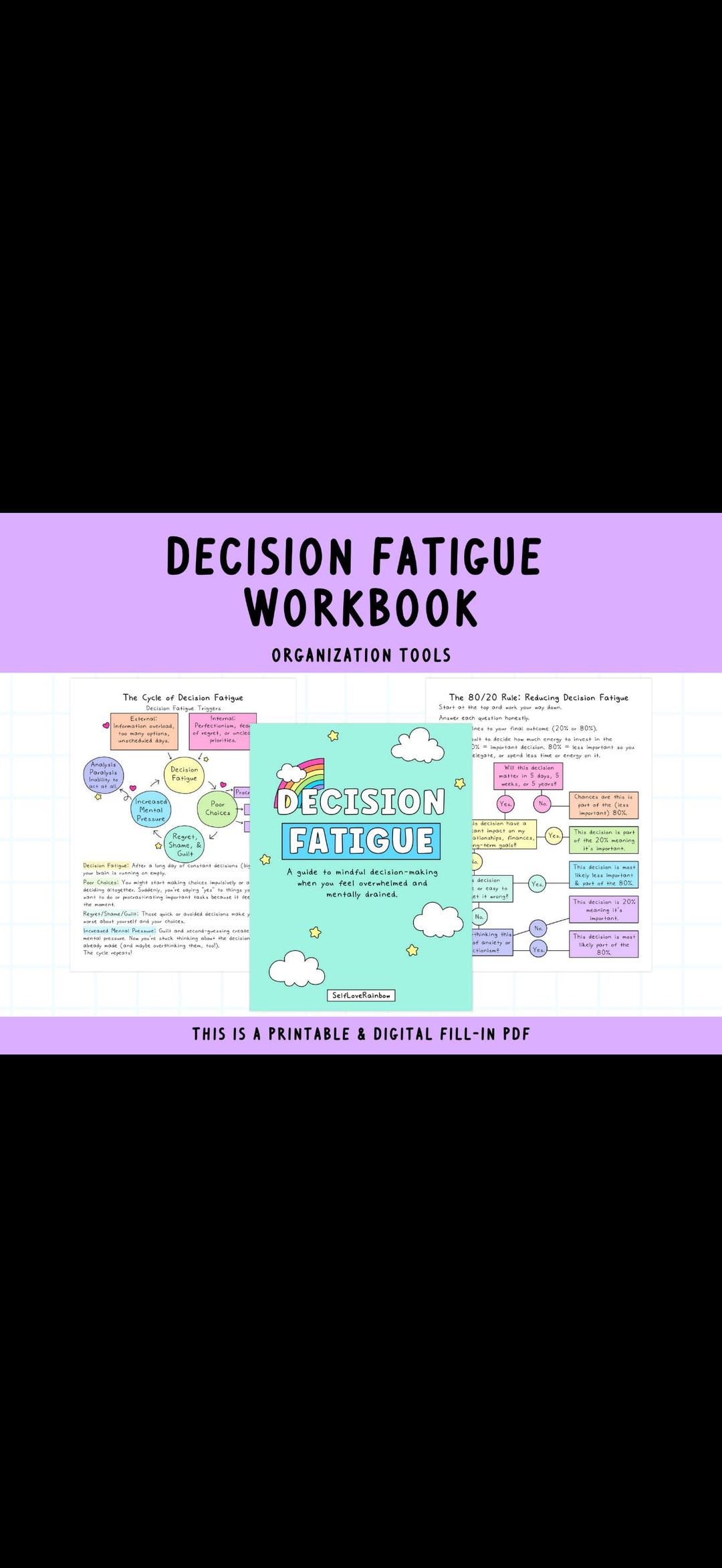 Decision Fatigue Reset Bundle – 5 Worksheets to Reduce Choice Overload ...