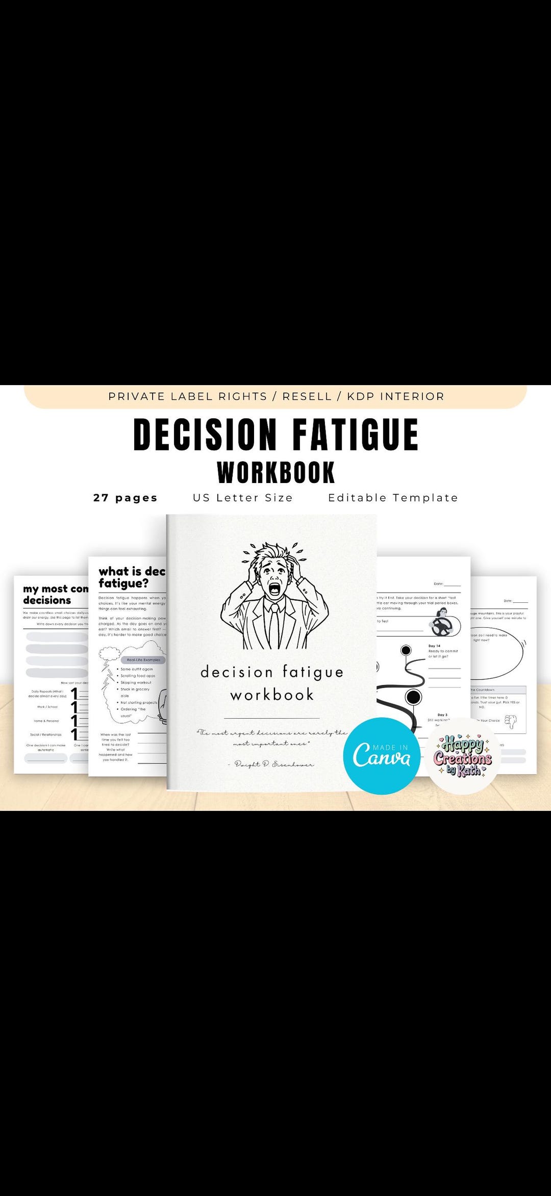 Decision Fatigue Integration Worksheet | End of Day Mental Reset | Stop ...
