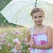 Rain & Puddles Overlays 15 Digital Photo Overlays for Fine - Etsy