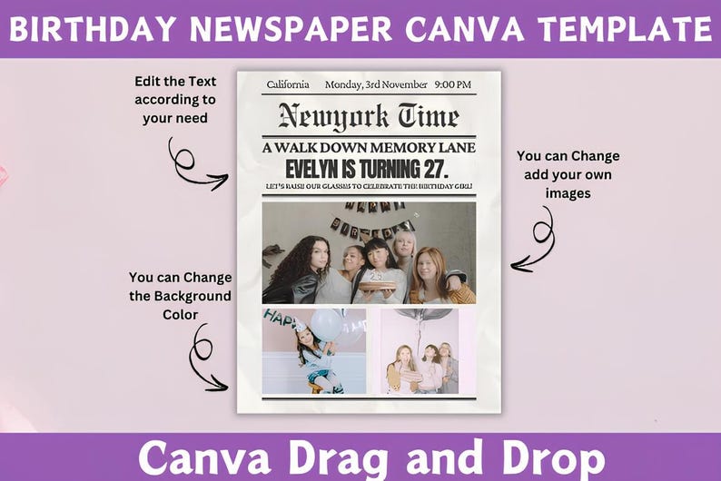 Birthday Template • Editable Canva • Birthday Memory Lane Gift • Fake ...
