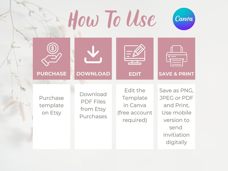 Cielito Lindo Baby Shower Invitation, Pink Bunny Editable Papel Picado ...