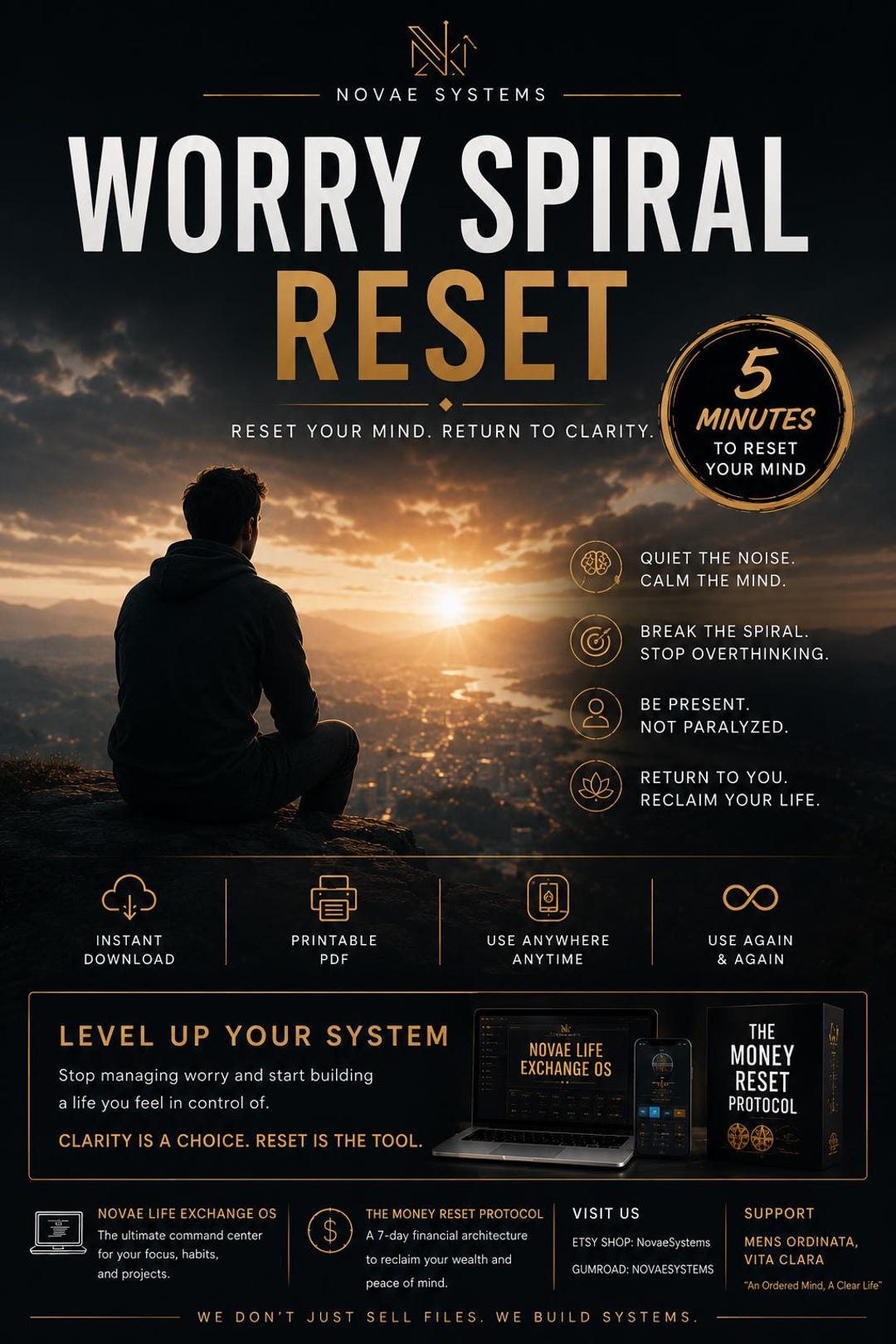 Worry Spiral Reset Worksheet | Calm Overthinking, Anxiety Relief (PDF ...