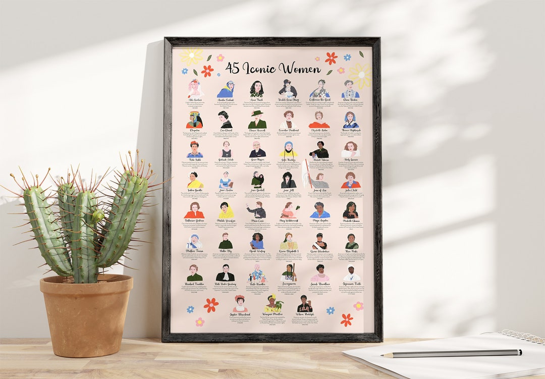 45 Iconic Women Women in History Vertical Poster, Inspirational Women ...