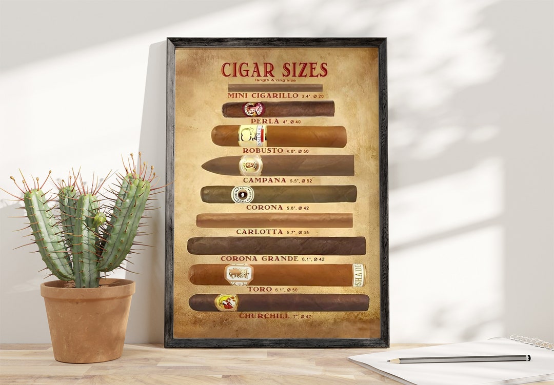 Cigar Art, Cigar Wrapper Colors Chart Cigar Poster, Cigar Knowledge ... Cigar Art, Cigar Wrapper Colors Chart Cigar Poster, Cigar Knowledge ...