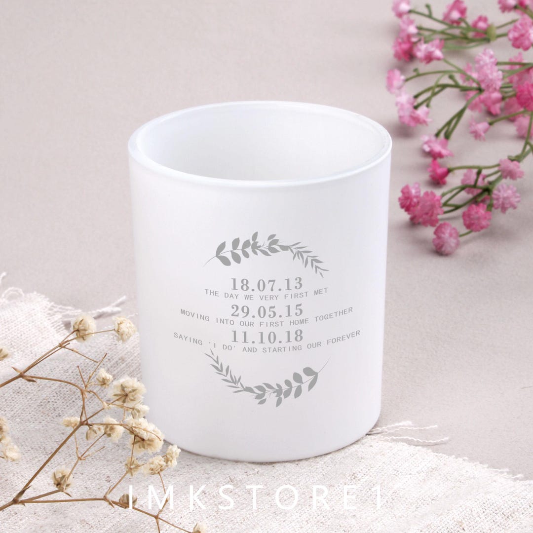 Personalised Dates Timeline Candle Holder,tealight Holder – Anniversary ...