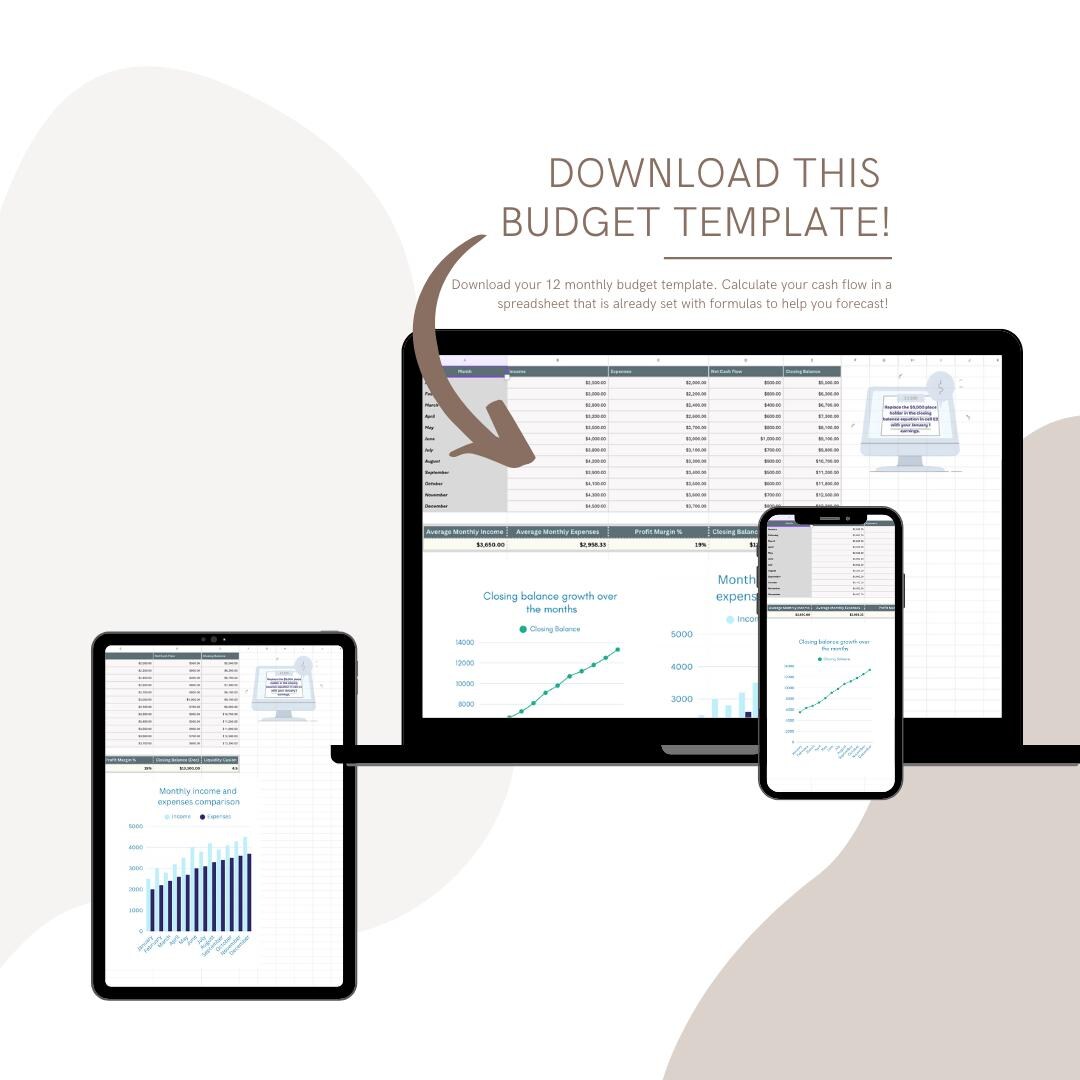 12 Month Cash Flow Dashboard With Kpis and Graphics - Etsy