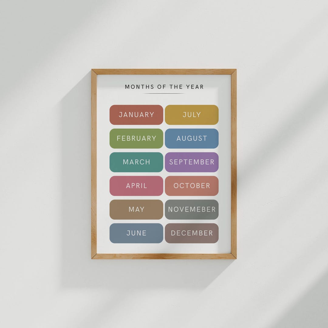 Months of the Year Educational Poster, Homeschooling Wall Art, Kids ...