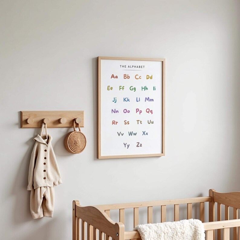 Alphabet Educational Poster, Modern Kids Learning Print, Modern ...