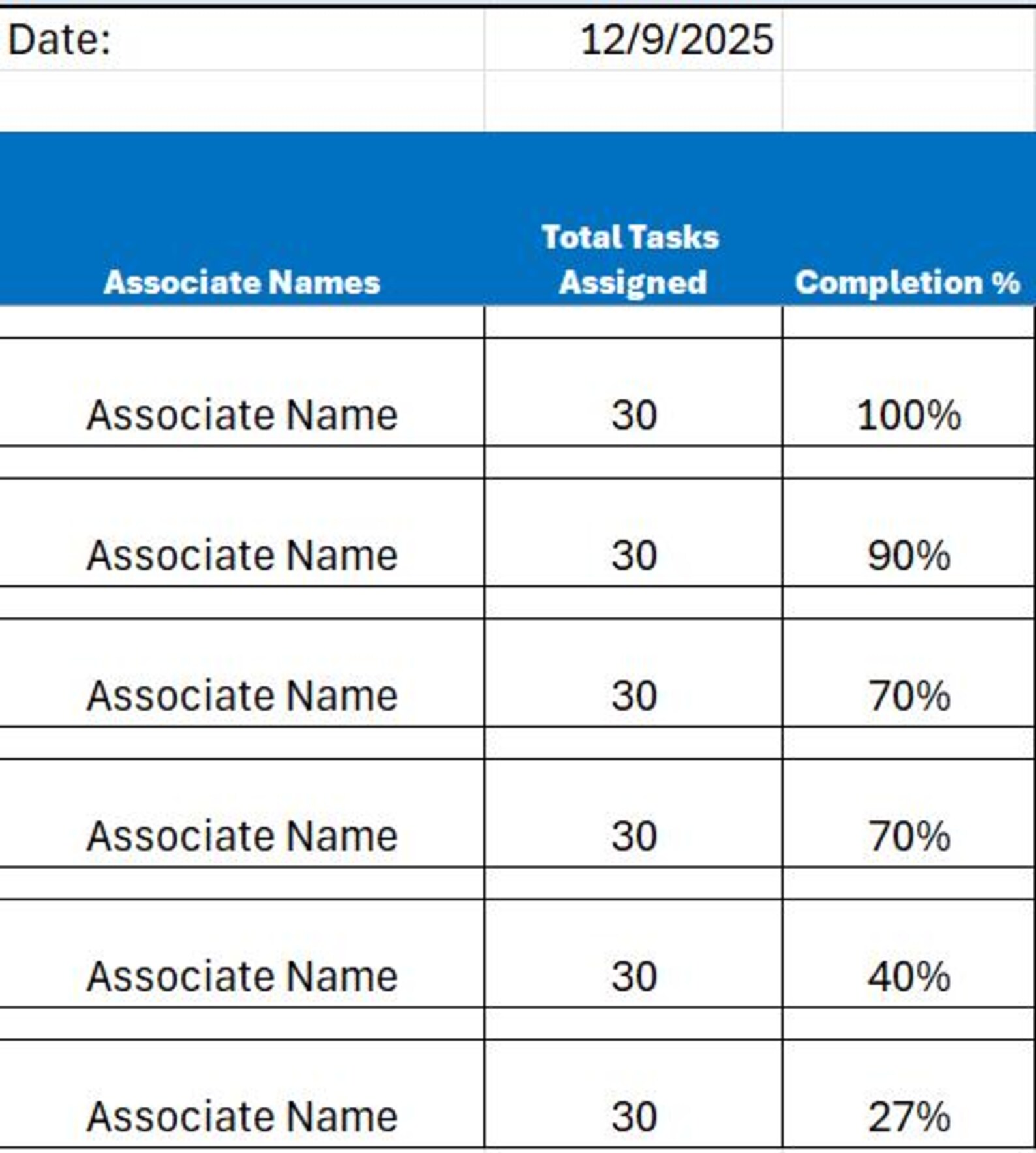 Daily Pipeline Tracker for Loss Mitigation Teams | Banking Operations ...