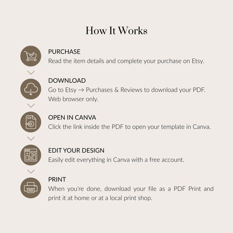 Funeral Program Template Editable Canva Memorial Service Program With ...