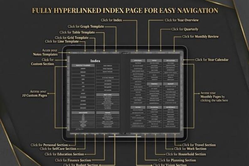 Digital Planner 2026 Dark Mode Goodnotes iPad Undated Hyperlinked ...