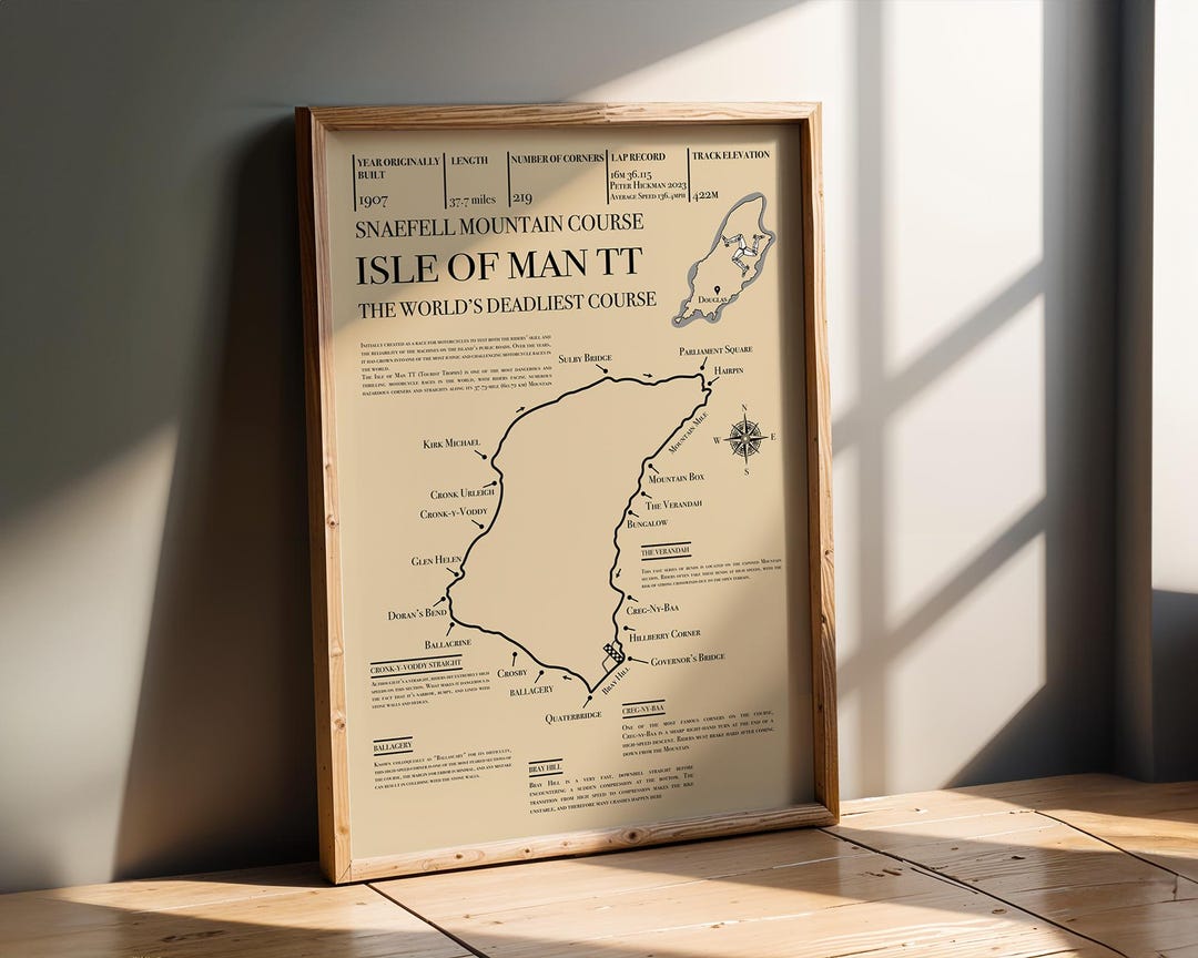 Isle of Man TT Map Poster - Snaefell Mountain Course Art Print - Etsy