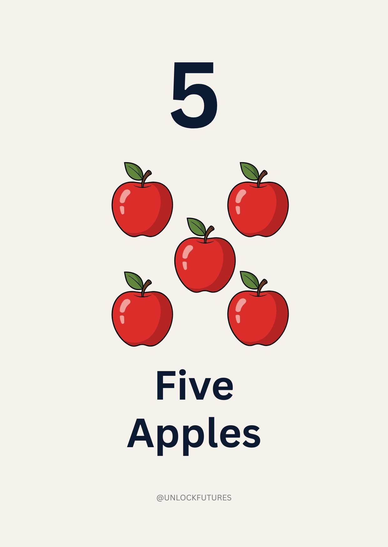 Number Flashcards 1–10 Printable | Preschool Math Learning | Numbers ...