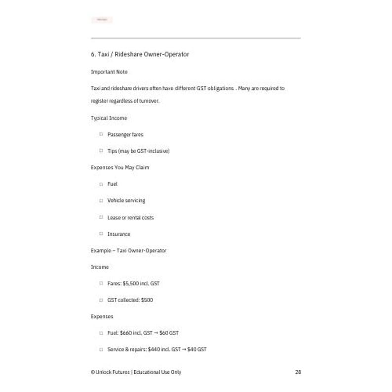 GST Basics for Australian Small Business Owners | Simple Step-by-step ...