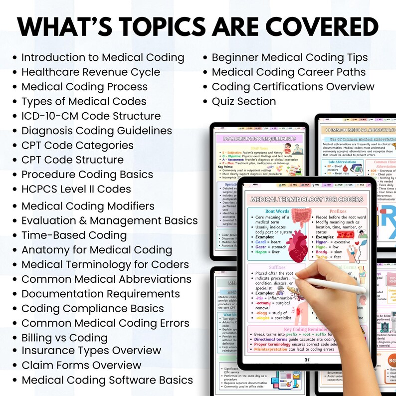 Medical Coding Study Guide & Cheat Sheet | Diagnosis and Procedure ...