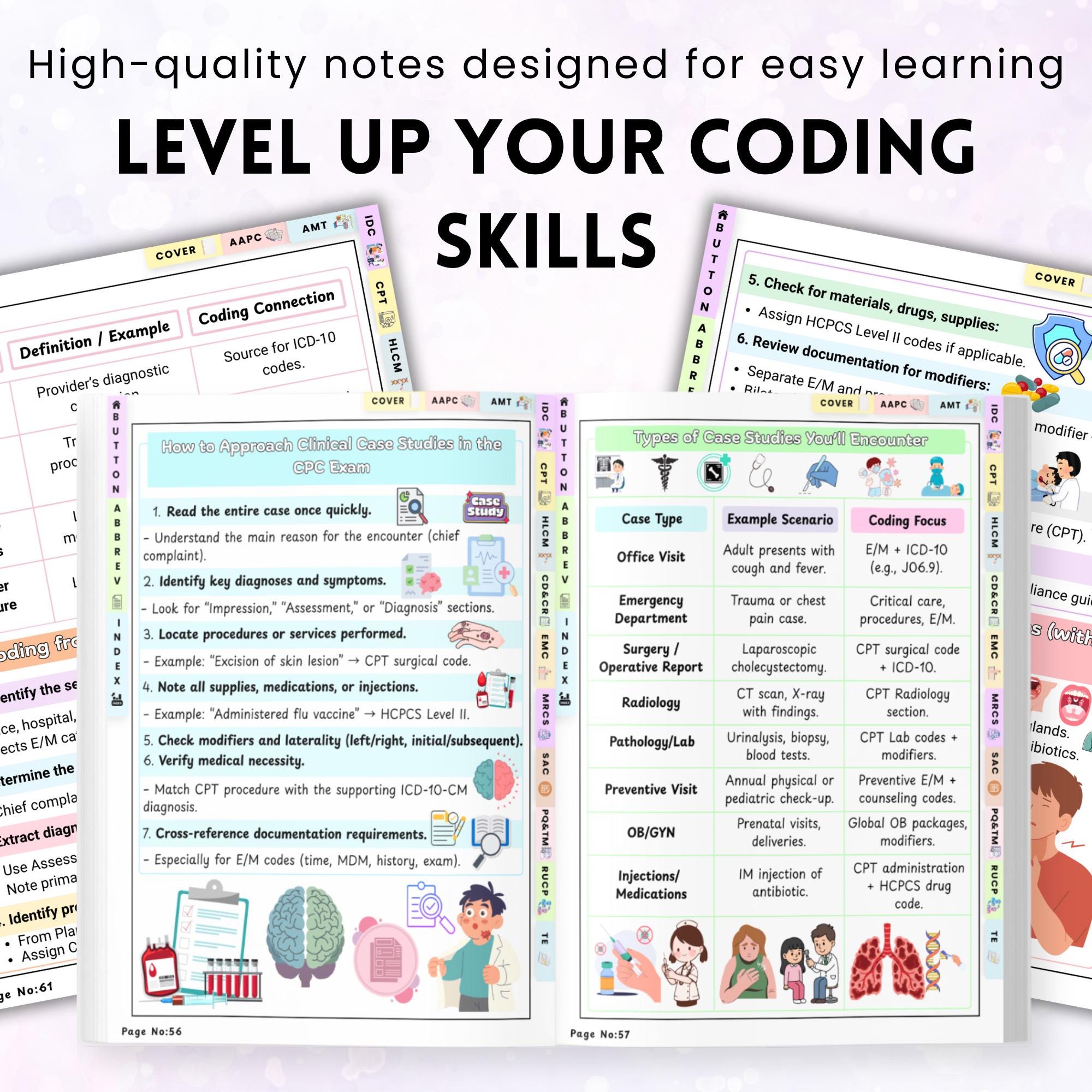 Medical Coding Study Guide Hyperlinked Bundle | ICD-10 & CPT Reference ...