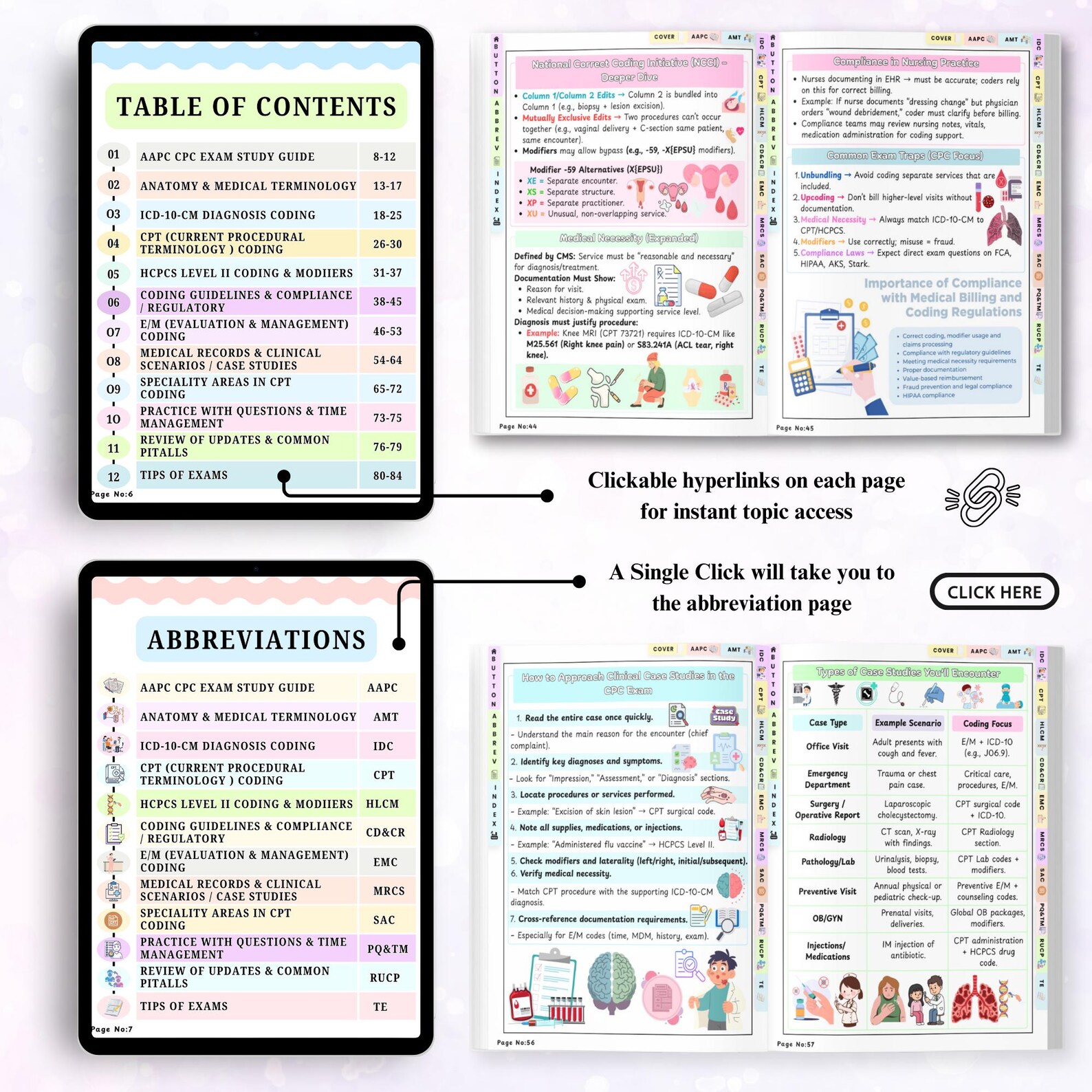 Medical Coding Study Guide Hyperlinked Bundle | ICD-10 & CPT Reference ...