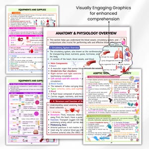 Phlebotomy Study Guide PDF | Blood Draw & Nursing Study Aid | Lab ...