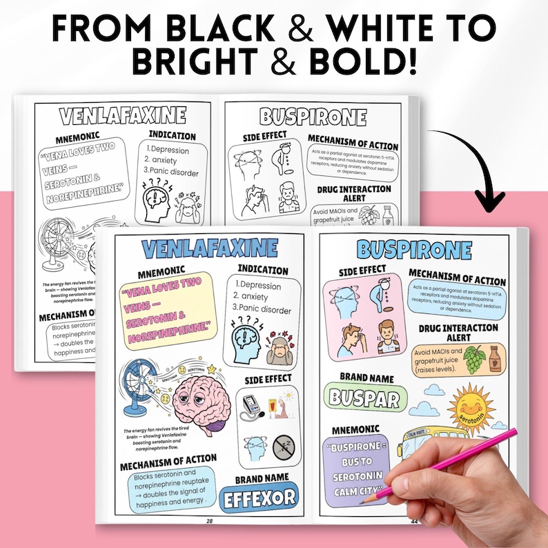 Nursing Pharmacology Physical Book | Drug Study Guide | 200 ...