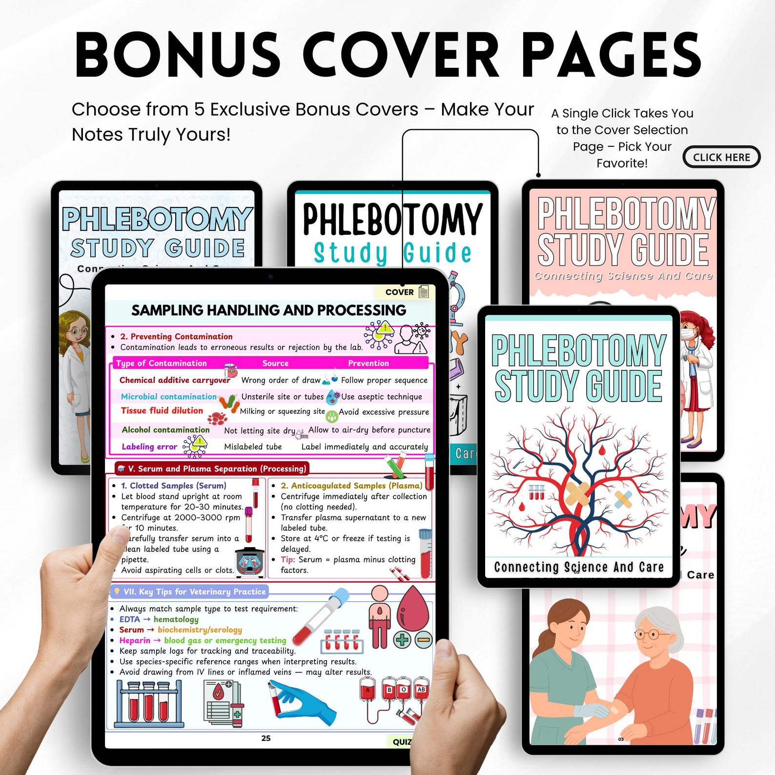 Phlebotomy Study Guide PDF | Blood Draw & Nursing Study Aid | Lab ...