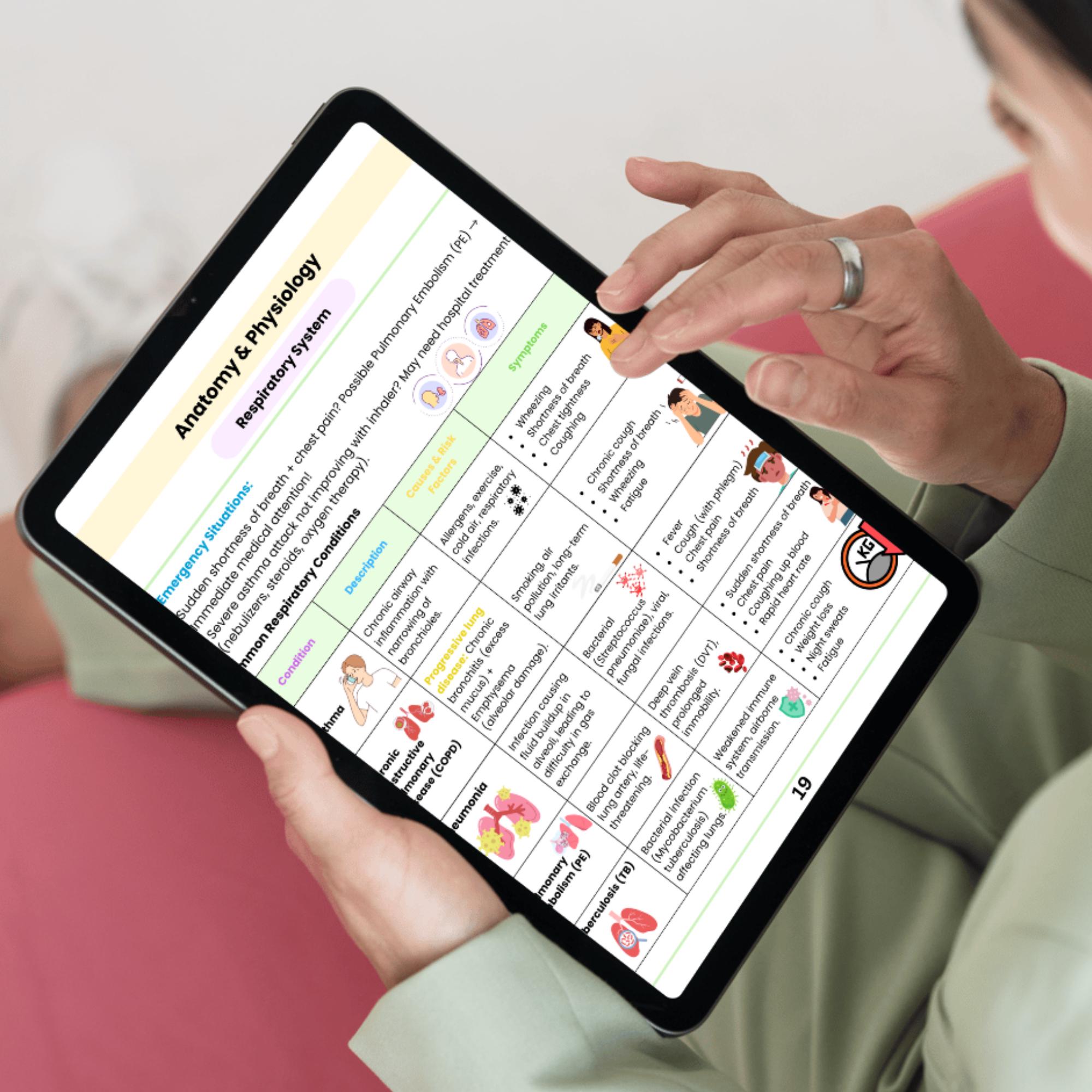 Medical Assistant Notes & Cheat Sheet Bundle – Physical Book | 20 ...
