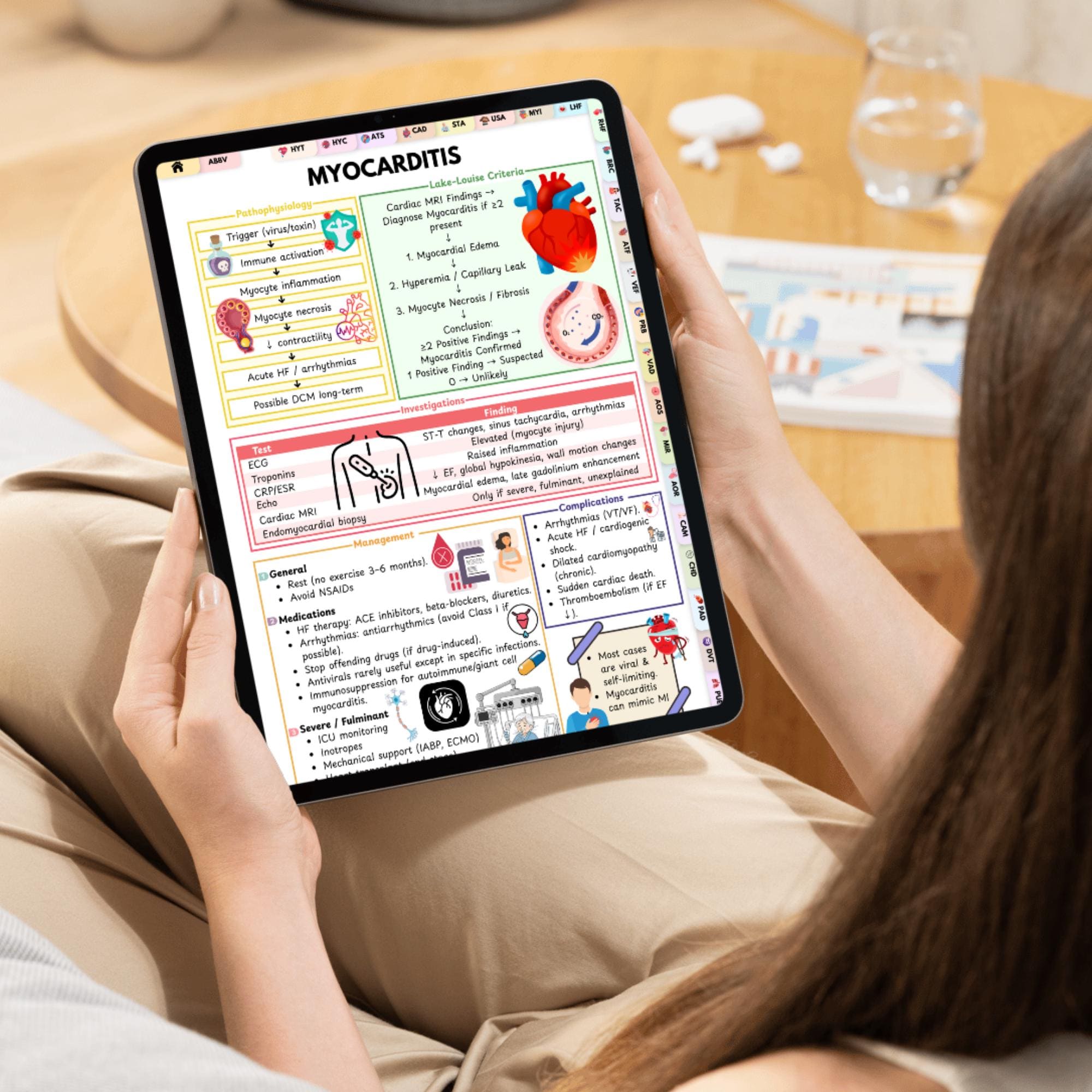 Cardiovascular Study Guide PDF | Cardiac Nursing Notes | Heart Disease ...