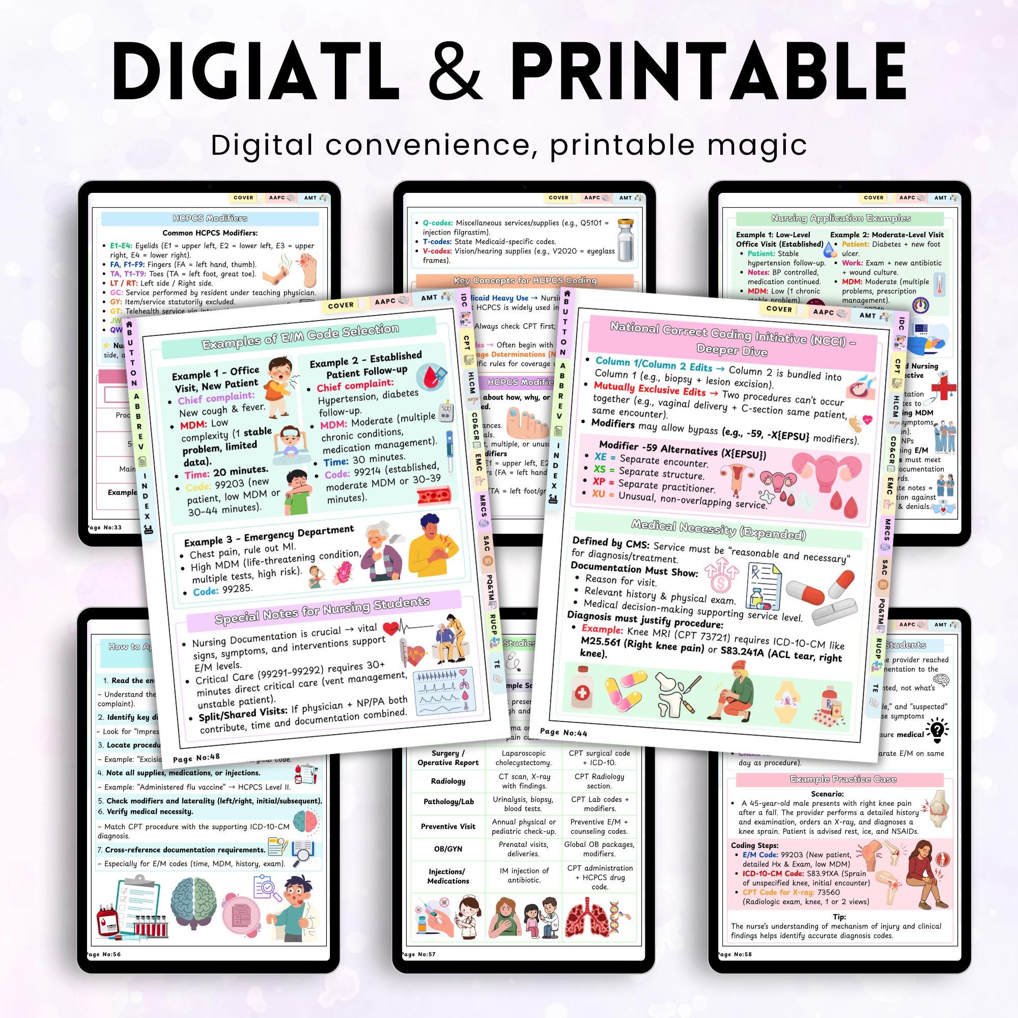 Medical Coding Study Guide Hyperlinked Bundle | ICD-10 & CPT Reference ...