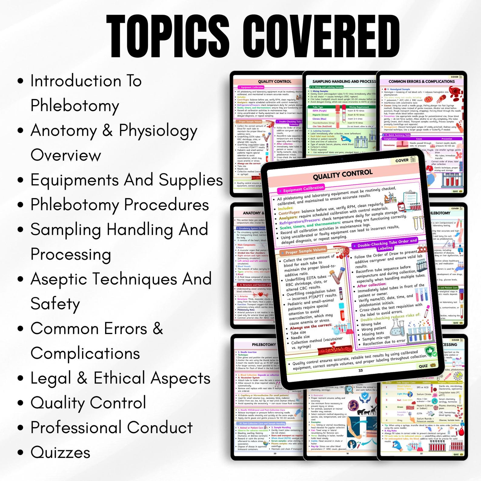 Phlebotomy Study Guide PDF | Blood Draw & Nursing Study Aid | Lab ...