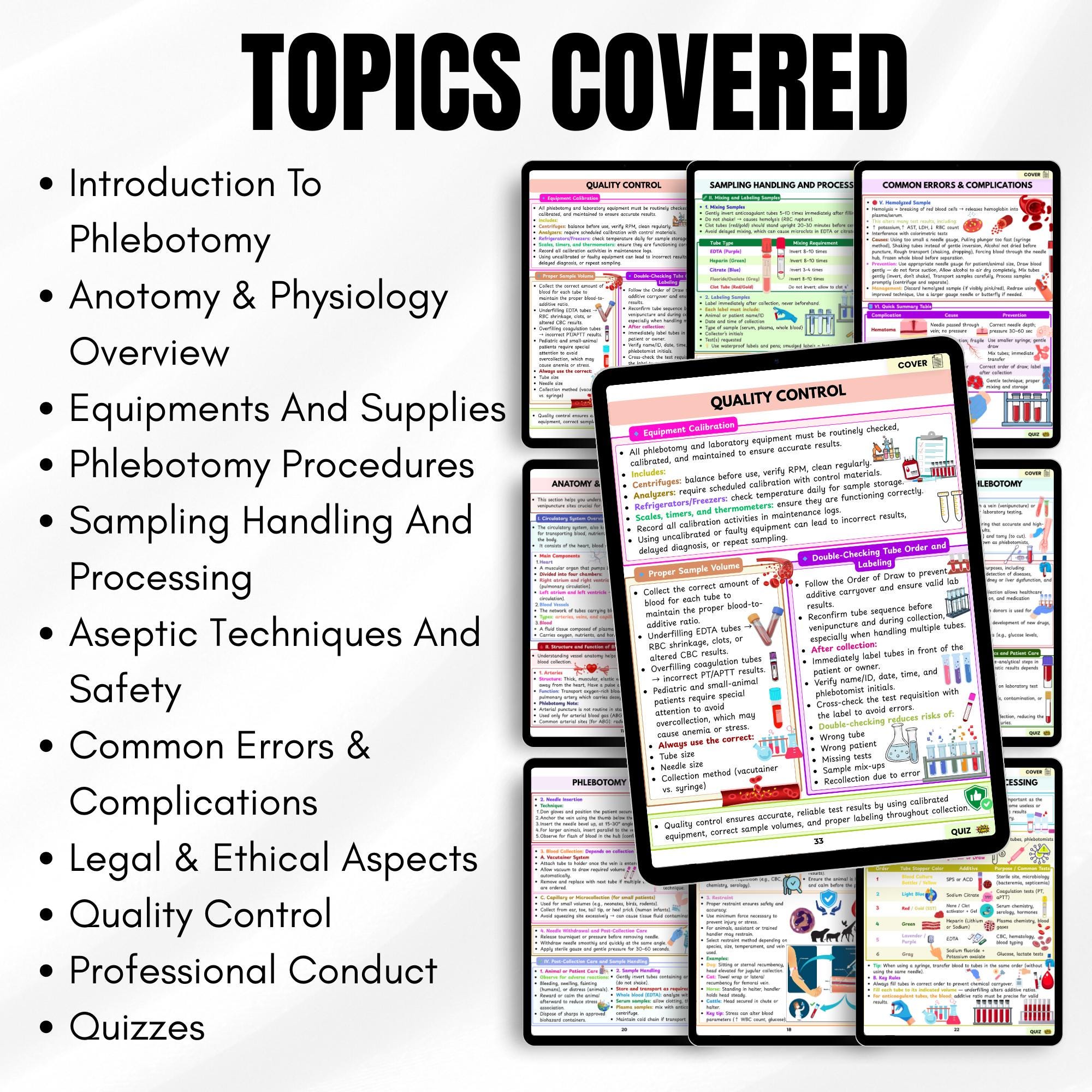 Phlebotomy Study Guide PDF | Blood Draw & Nursing Study Aid | Lab ...