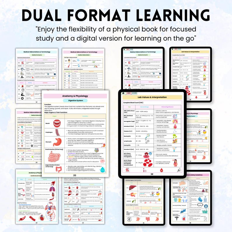 Medical Assistant Notes & Cheat Sheet Bundle – Physical Book | 20 ...