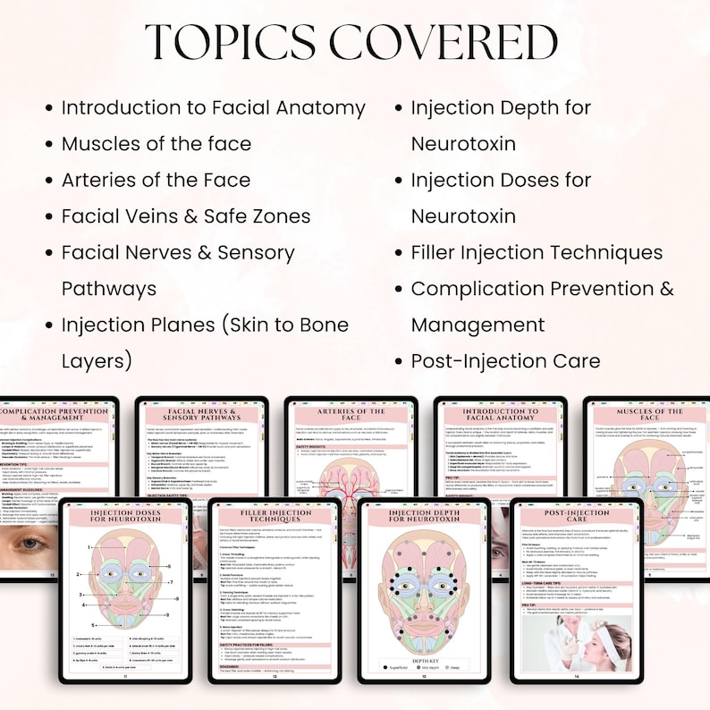 Aesthetic Injector Anatomy Guide Hyperlinked | Botox & Filler Mapping ...