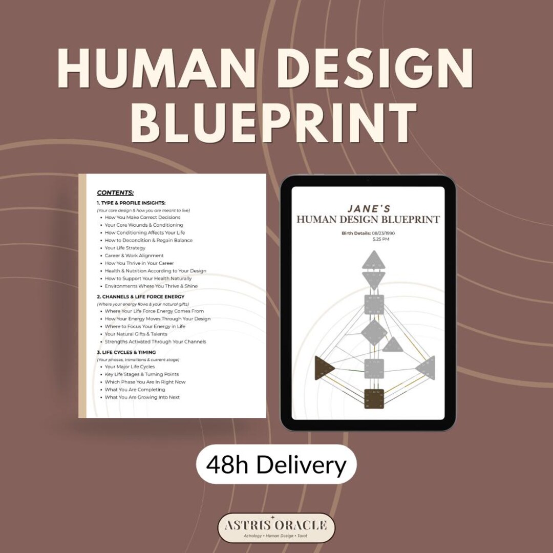 Personalized Human Design Blueprint, Type, Profile, Energy, Life Cycles ...