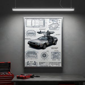 Delorean DMC-12 Blueprint Art | Retro Car Technical Drawing (digital ...