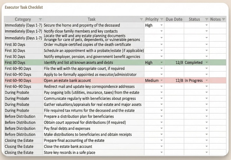 Executor & Probate Spreadsheet | After Death Checklist | Estate ...