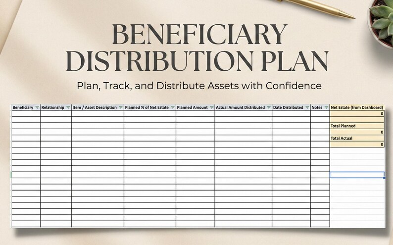 Executor & Probate Spreadsheet | After Death Checklist | Estate ...