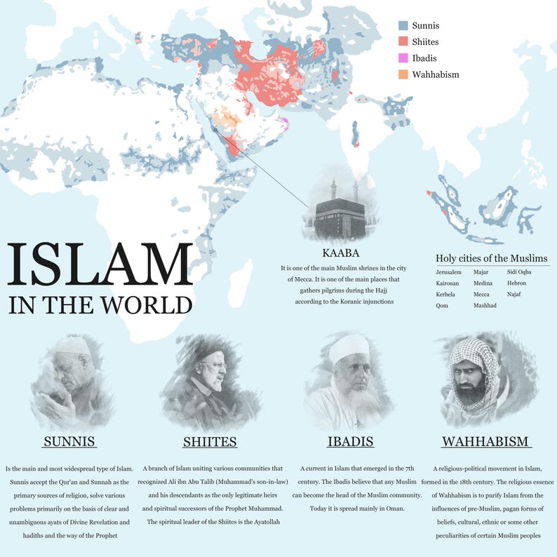 Infographics. Islam in the World - Etsy