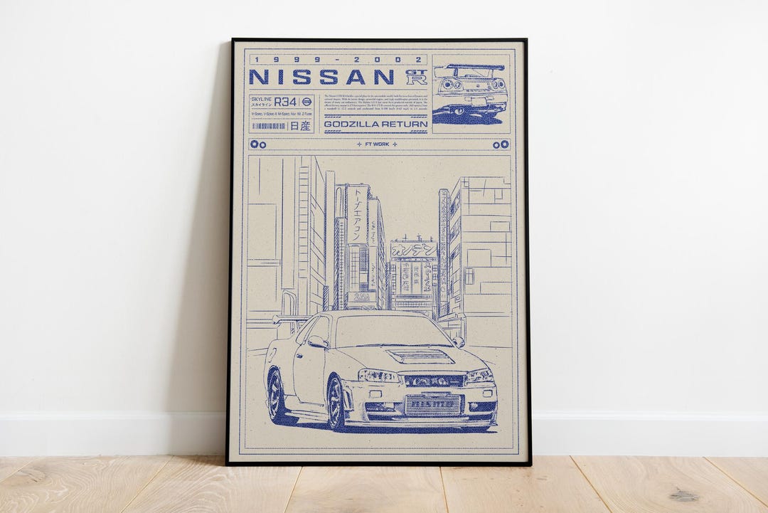 Nissan Skyline R34 GT-R Poster | Retro | Iconic Cars | Framed&unframed ...