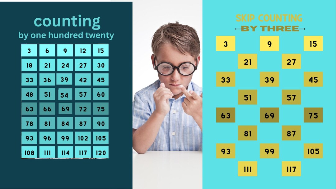 Skip Counting by 3 Worksheet for Kids | Fun Math Practice 3s Counting ...