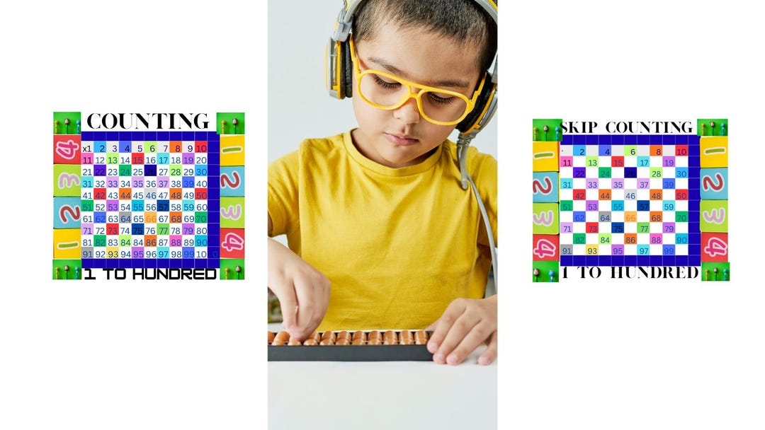 Kids Skip Counting Worksheet – Fun Math Practice for Early Learners - Etsy