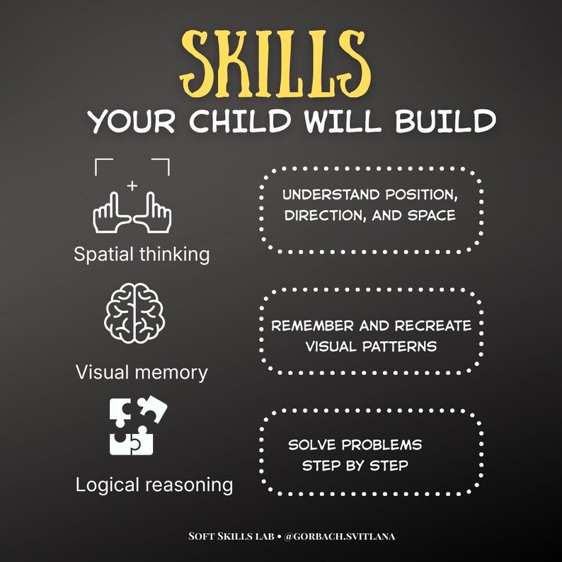 Block Coding Activities for Kids Unplugged Visual Memory and Spatial ...