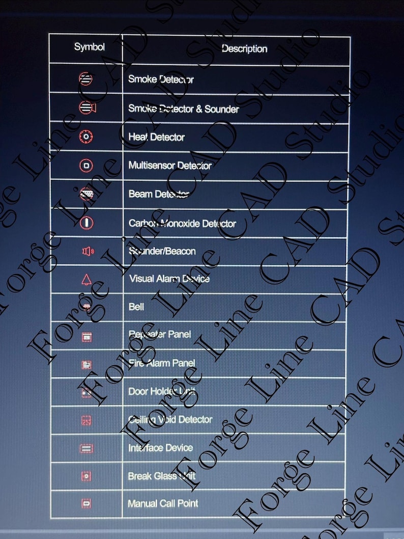 Fire Alarm CAD Symbols | Autocad Fire Protection Pack (2D DWG) - Etsy