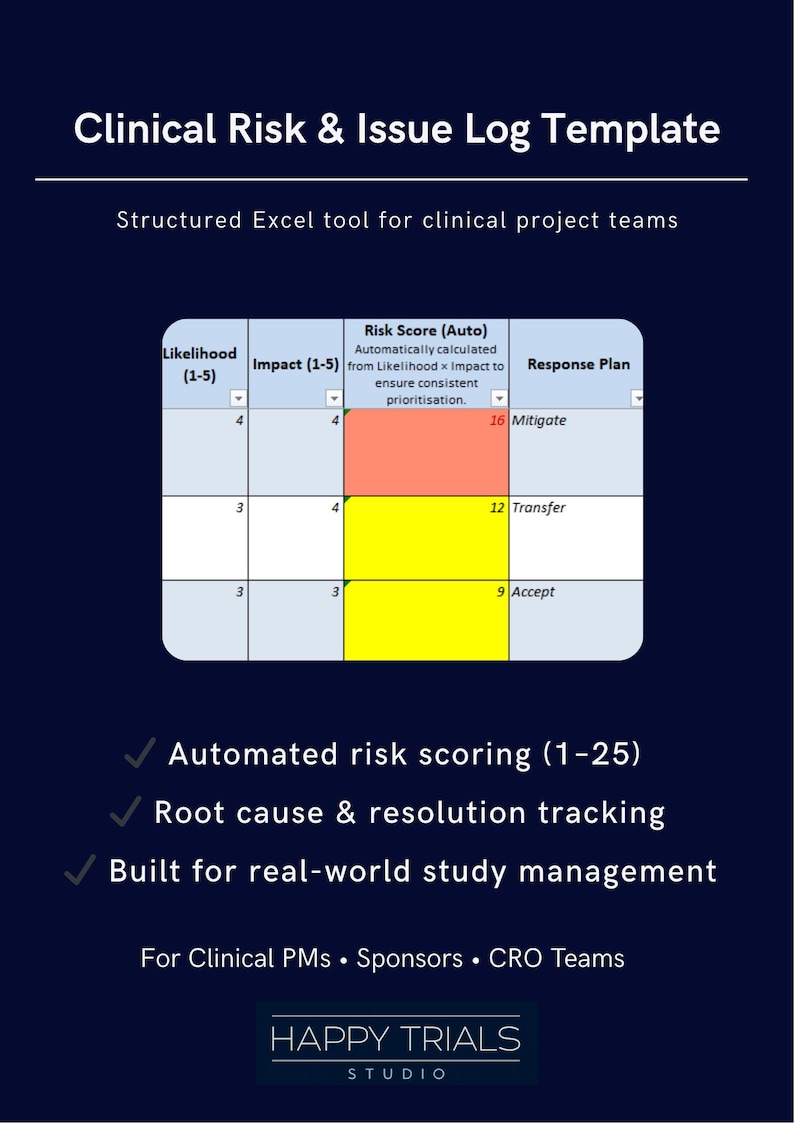 Clinical Risk & Issue Log Excel Template, Automated Scoring, Detailed ...