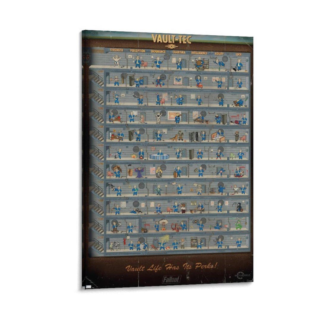 Vault-tec Vault Life Has Its Perks Fallout Vault Boy Perks Chart Poster ...