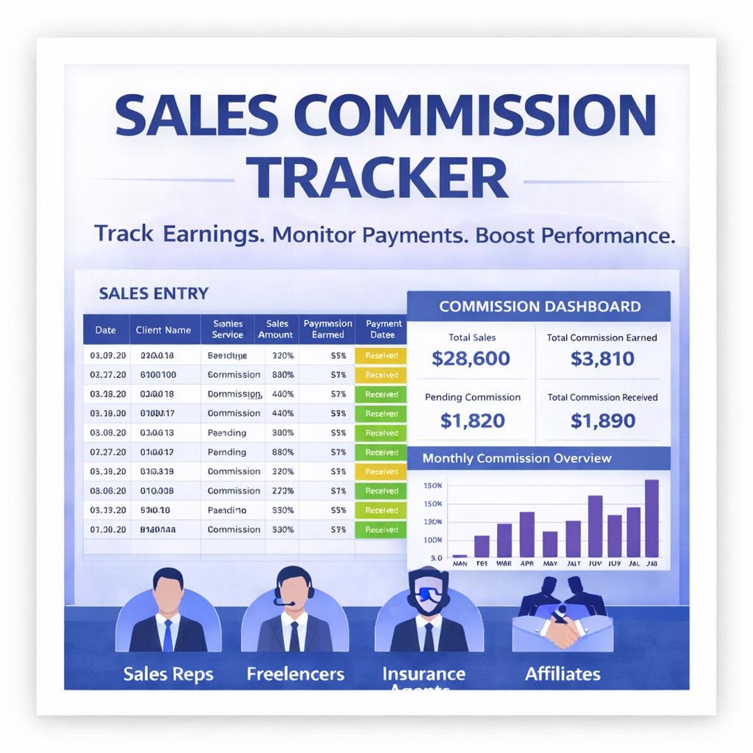 Sales Commission Tracker Excel Template | Automated Calculator ...