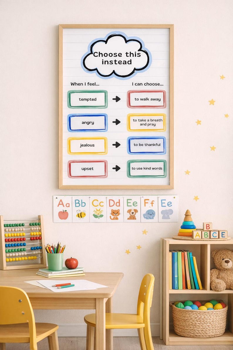 Christian Classroom Poster Printable | Social Emotional Learning Wall ...