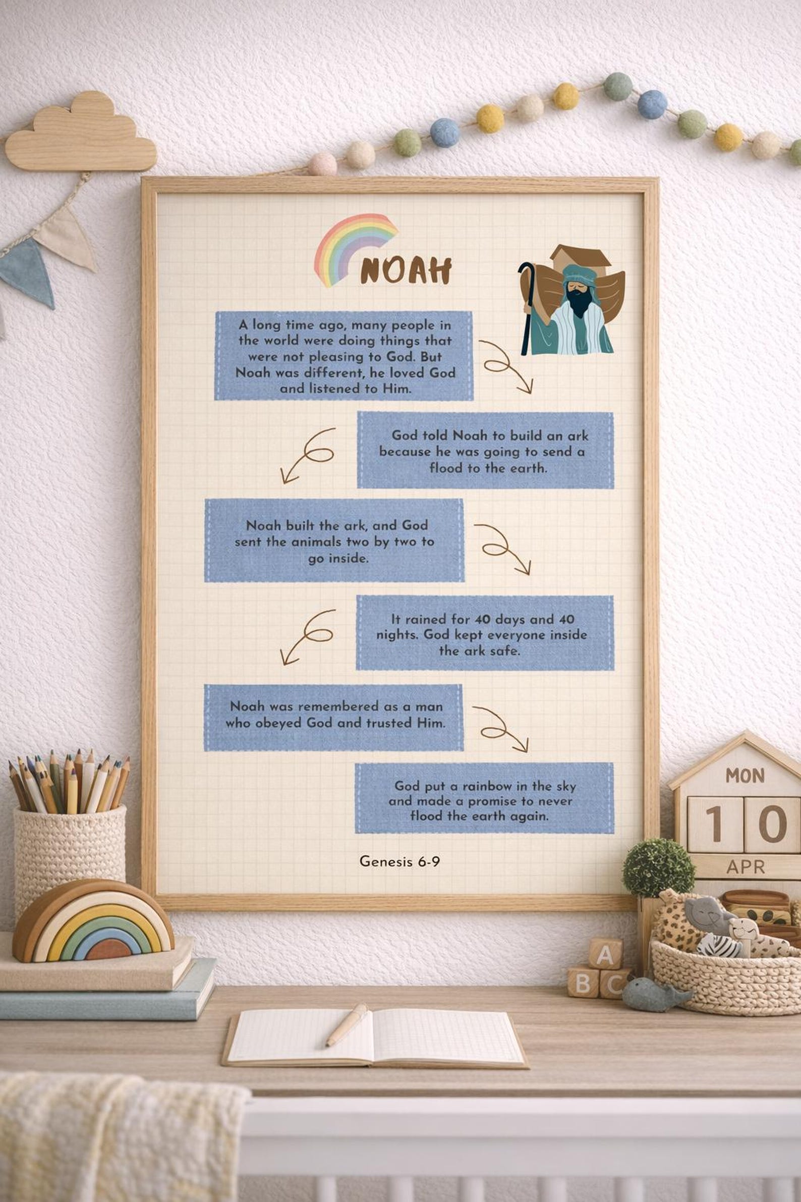 Noah's Ark Story Poster | Kids Bible Timeline (digital Download) - Etsy