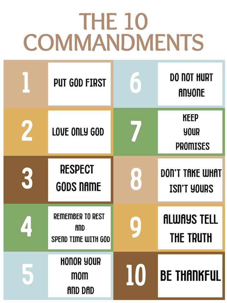 10 Commandments Printable | Christian Wall Art | Bible Decor for Kids ...