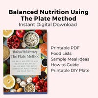 Healthy Eating Plate Guide Balanced Meal Healthy Portions Plate Digital ...